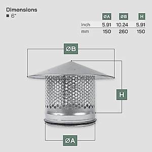 Vent Systems 6" Inch Round Chimney Cap Galvanized Steel for All Weather Conditions Top Round Exhaust Cap with Rubber for Perfect Insulation Roof Vent Cap Vent Cover 6 Inch 150 mm
