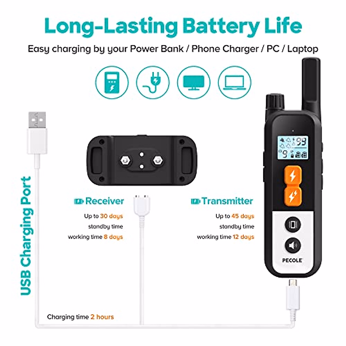 Dog Training Collar with Remote, Shock Collar for Dogs with Vibration and Beep Modes, Rechargeable Transmitter with Security Lock, Waterproof Collar, 99 Adjustable Levels – All Breeds, Sizes