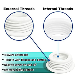 Nenesupply Bottle Thread Changer Converter Flange Adapter for Spectra Flange. Use with Spectra S2 Accessories and Medela Bottles. Not Original Spectra Pump Parts Use as Spectra Medela Adapter