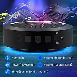Portable White Noise Machine, Travel Mini Sound Machine with 26 Soothing Sounds and Night Lights, Baby Sound Machine for Kids Sleeping, Noise Cancelling Machine for Office Privacy