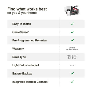 Genie 7155-TKV Smart Garage Door Opener StealthDrive Connect - Ultra Quiet opener, WiFi, Battery Backup - Works with Alexa & Google Home