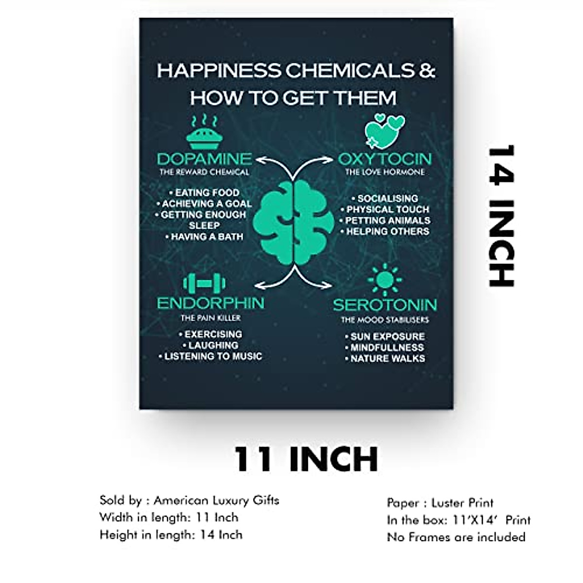 "Happiness Chemicals & How to Get Them"-Counseling Wall Sign -11 x 14" Motivational Typographic Wall Art Print-Ready to Frame. Rustic Home-Office-School-Counselor-Dorm Decor. Great Positive Advice!