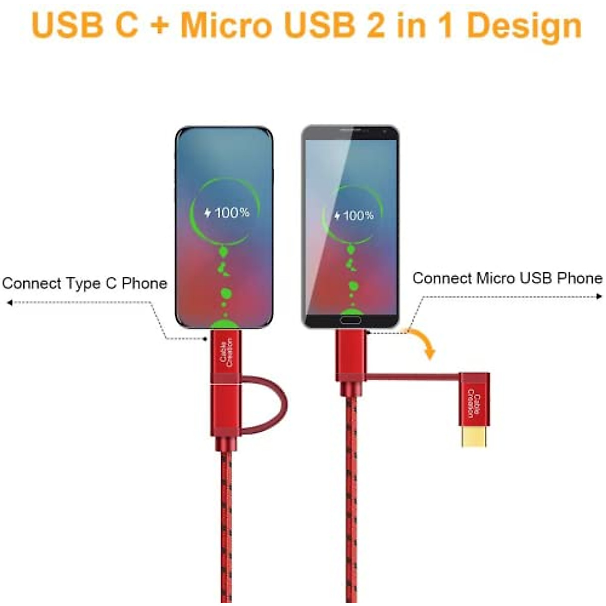 CableCreation Micro USB & Type C to USB 2.0 Female Adapter Cable, 0.6ft Short OTG (on-The-go) Cable Compatible with Pixel 3XL 2XL, Galaxy S22/S20/S10, Android and Type C Devices, 0.18M /Red