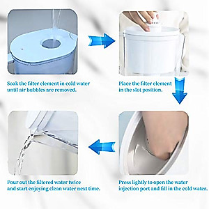 6-Pack Water Filters Replacements for Britta, APPLIANCEMATES Water Filter Replacement for Brita Pitcher and Dispensers Standard, XL, OB03