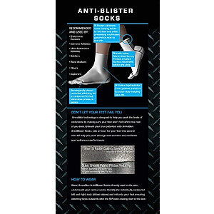 ArmaSkin Extreme Anti-Blister No Show Athletic Running Socks for Men and Women (Medium, White)