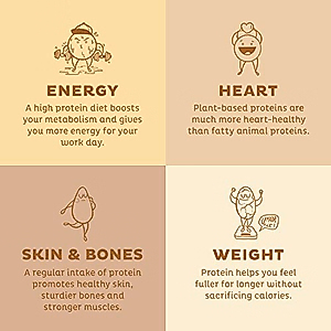 KOS Vegan Protein Powder Erythritol Free, Vanilla USDA Organic - Pea Protein Blend, Plant Based Superfood Rich in Vitamins & Minerals - Keto, Dairy Free - Meal Replacement for Women & Men, 30 Servings