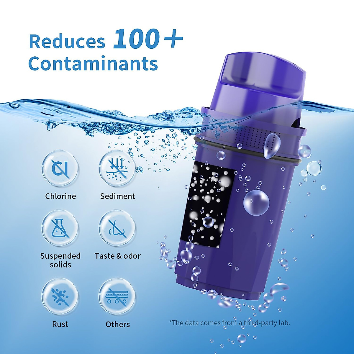 Replacement for Pur®, Pur® Plus Water Filter Pitcher and Dispenser Filtration Systems, NSF Certified, Compatible with CRF950Z PPF951K, CR-1100C, PPT700W, CR-6000C, PPT711W, PPT711, PPT710W, Pack of 4