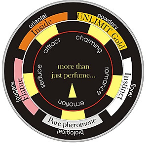 ALFAMARKER Pheromone Oil for Women Perfume Set - 5 Female Pheromone Perfumes Set 5x2ml - Great Holiday Gift. Mujer Perfume Concentradas con Feromonas