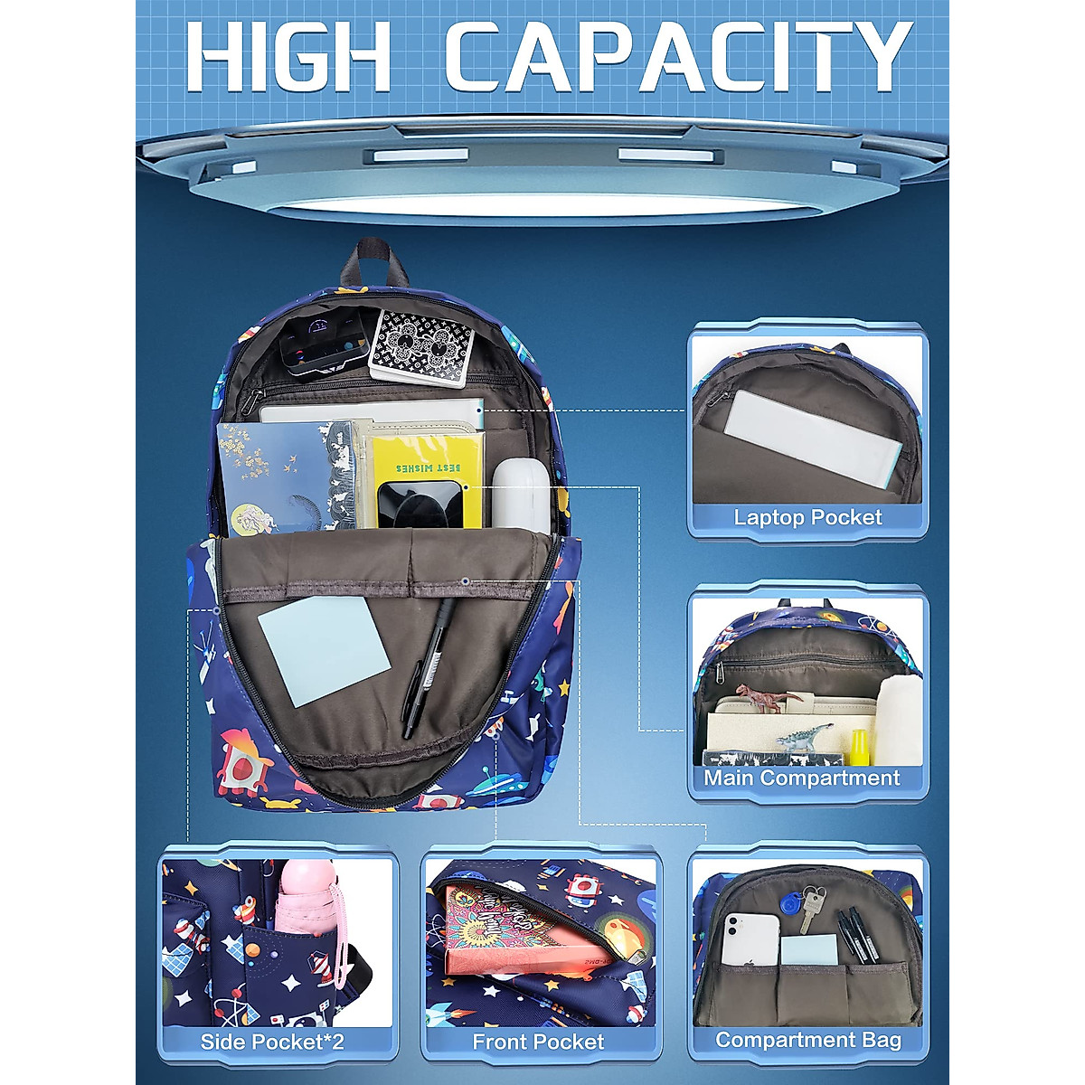 Tpeohan Blue Boys Backpacks for Elementary School Backpack for Boys 8-12 Middle School Space