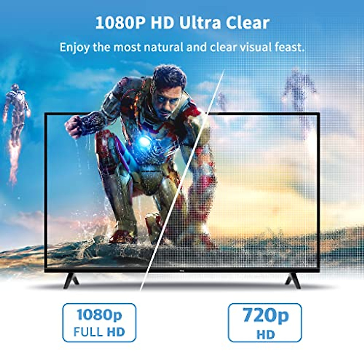 DRYMOKINI Lighting to HDMI Cable, i-Phone to TV Mirroring Cable 1080P, Digital AV Adapter Cable, Compatible with Phone 13/12/11XR/X/8/7/6, Pad Air/Mini/Pro/i-Pod Touch to TV/Projector