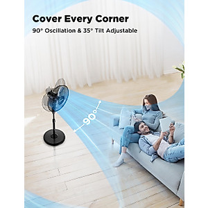 PELONIS 16’’ Oscillating Pedestal Standing Fan with Remote Control 2 Packs, 3 Speeds Settings 7H Timer Ultra Quiet Adjustable Heights for Bedroom, Living Room, Home and Office