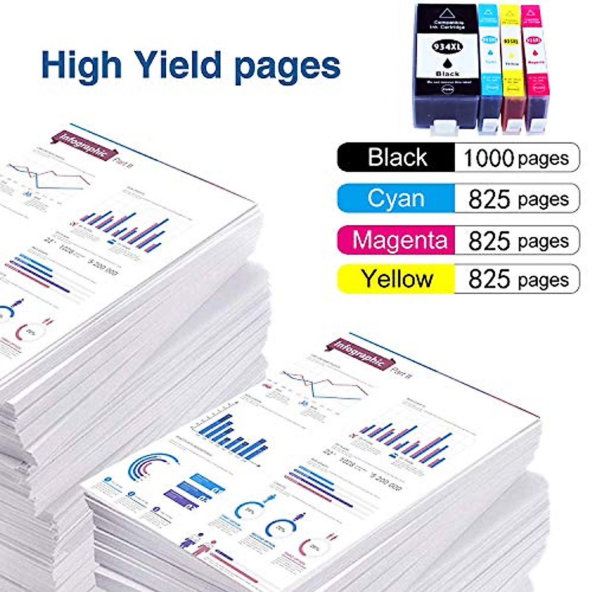 Tuobo Compatible Ink Cartridge Replacement for HP 934 XL 935 XL 934XL 935XL to use with Officejet 6230 6830 6815 6812 6835 6820 Printer (3 Color)