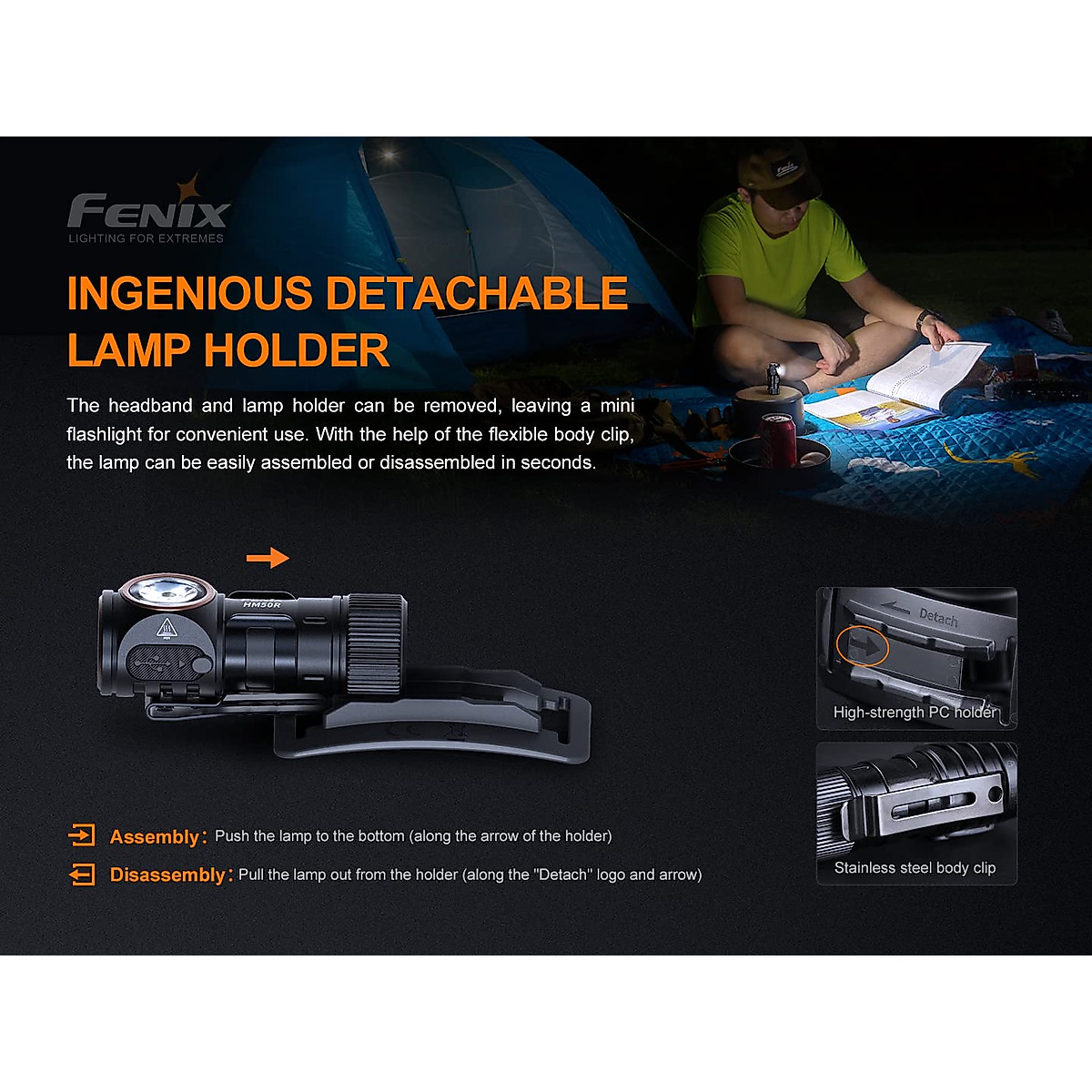 Fenix Power Bundle HM50R v2.0 Headlamp Bundle with 2X ARB-L16, 700 Lumen USB-C Rechargeable, Lightweight with Red Light and Lumentac Organizer
