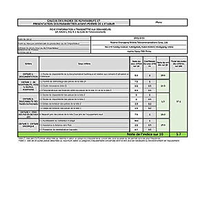 realme Narzo 50A Prime Dual-SIM 64GB ROM + 4GB RAM (GSM Only | No CDMA) Factory Unlocked 4G/LTE Smartphone (Flash Black) - International Version