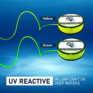 Reaction Tackle Monofilament Fishing Line- Strong and Abrasion-Resistant Nylon Mono Fishing Line, Freshwater and Saltwater Fishing Line Hi Vis Green 4/3000