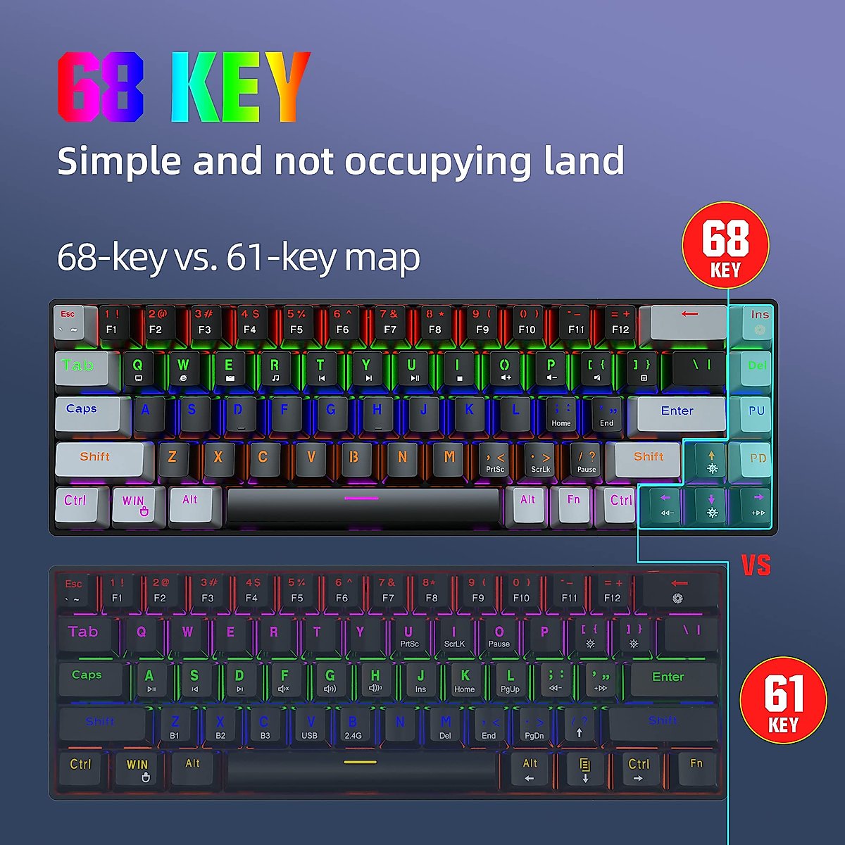 UINO V800 68 Key Mechanical Keyboard Gaming USB Wired LED Backlit Axis Gaming Mechanical Keyboard Optical Switches for Desktop