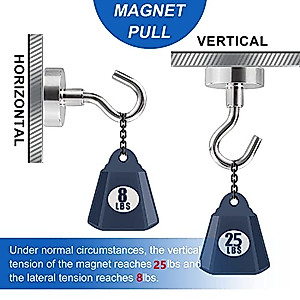 LOVIMAG Strong Magnetic Hooks, 25Lbs Rare Earth Magnets Heavy Duty with Hook for Refrigerator, Strong Cruise Hook for Hanging, Ceiling Magnets for Hanging, Grill and Kitchen- 25 Pack