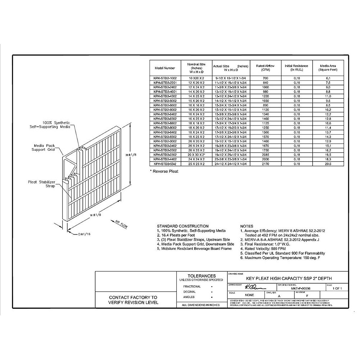 Sterling Seal and Supply (STCC) KP-5251184831x1 Purolator Key Pleat Extended Surface Pleated Air Filter, Mechanical MERV 8, 16" W x 16" H x 2" D