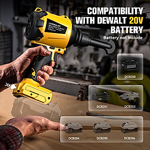 LIVOWALNY Cordless Dewalt 20V Battery Dust Blower, Handheld Blower Sawdust Cleaner 447 MPH/39 CFM for Garages, Sawmill Rooms, Workshops, Home Improvement (No Battery)