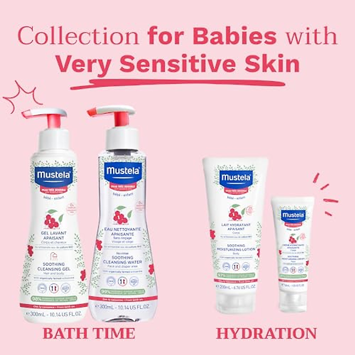 Mustela Baby Soothing Lotion - Moisturizing Body Lotion for Very Sensitive Skin - with Natural Avocado & Schizandra Berry - Fragrance-Free - 6.76 fl. Oz