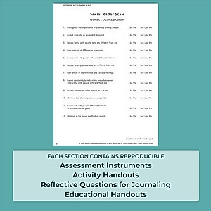 The Communication Skills Workbook - Reproducible Self-Assessments, Exercises & Educational Handouts (Mental Health & Life Skills Workbook Series)