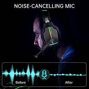 Tatybo New Gaming Headset for PC PS4 PS5 Xbox One Switch, Stereo PS4 Headset with 90° Rotatable Earpads, Noise-Cancelling Mic