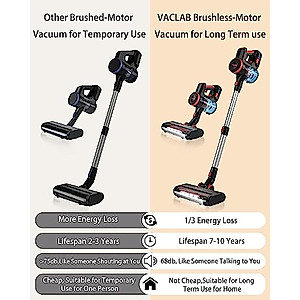 VACLAB Cordless Vacuum Cleaner, 25Kpa Lightweight Stick Vacuum with All-Terrain Brush Heads, 6-in-1 Multifunctional Stick & Handheld Vacuum, Rechargeable Wireless Vacuum for Hard Floor Carpet