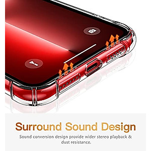 CANSHN Clear Protective Designed for iPhone 11 Case [Military Drop Protection] [Not Yellowing] Shockproof Transparent Case with Soft TPU Bumpers, Slim Thin Phone Case for iPhone 11 6.1 inch - Clear