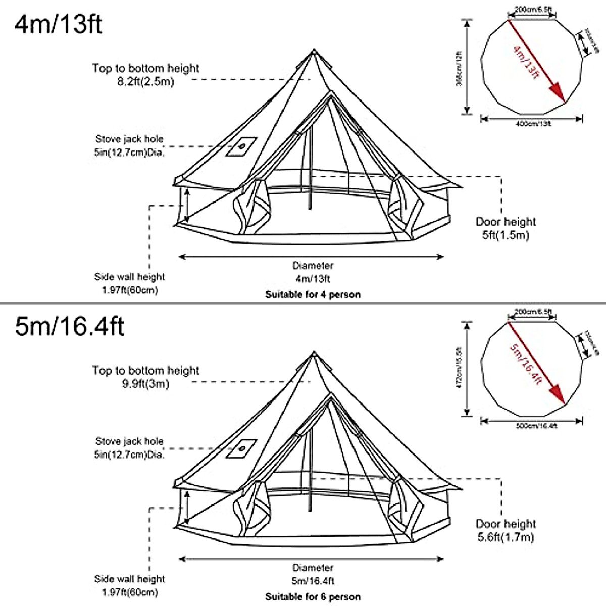 Glamcamp Bell Tent,4 Seasons Breathable 100% Cotton Canvas Yurt Tent - w/Stove Jack,Luxury Camping Tent Outdoor,Zipped Removable Floor Water Repellent, 13.1ft(4M)