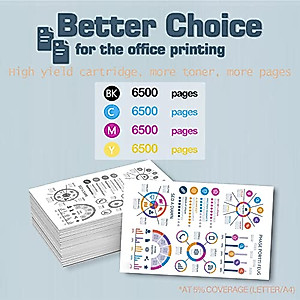 TN436 Compatible TN-436 Black Super High Yield Toner Cartridge Replacement for Brother TN-436 HL-L8260CDW HL-L8360CDW DCP-L8410CDW MFC-L8610CDW Toner.(2 Pack)