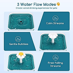 Nobleza Water Fountain for Cats Inside, 2L/67oz Ultra Silent Automatic Cat Water Fountain with 3 Flow Modes, Multi-Layer Filtration Pet Drinking Fountains with Visible Water Level for Cats and Dogs