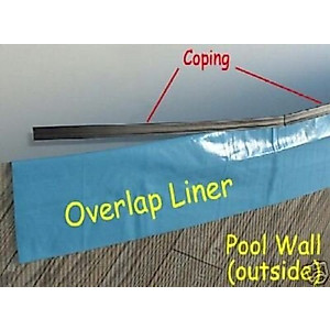 Coping Strips for Overlap Above Ground Pool Liners, Plastic Coping Clips for Overlap Pool Liner Replacement - for 24' Round Pools - Qty 38