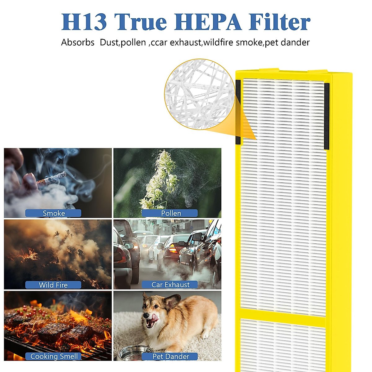 6 Packs FLT5000 Plastic Frame True HEPA Filter C Replacement Compatible with AC5000 AC5000E AC5250PT AC5350B AC5350BCA AC5350W AC5300B with 6 Packs Activated Carbon Pre-Filters