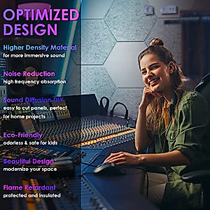 DEKIRU 12 Pack Acoustic Panels Sound Proof Padding, 14 X 13 X 0.4 Inches High Density Sound Proof Foam Panels Used in Home & Offices (White)