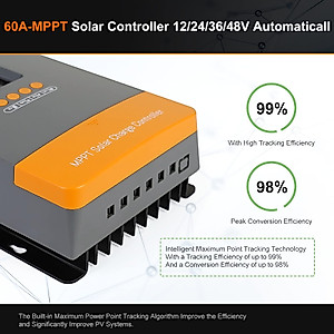60A Solar Charge Controller 12V/24V/36V/48V DC MPPT Solar Charge Controller LCD Display Solar Panel Regulator Charge Controller for Sealed Lead-Acid Flooded Gel and Lithium Battery