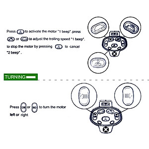 Black Haswing Cayman Foot Controller/Foot Pedal Wired for Bow Mount Electric Trolling Motor on Bass fishing, Bass boat, Jon Boat, Pontoon Boat, Inflatable Boat, Not for GPS Motor