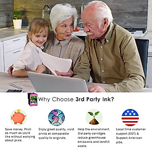 Limeink Remanufactured Ink Cartridge Replacement for HP 64 XL 64XL for Envy Photo 6232 6252 6255 6258 7155 7158 7164 7800 7855 7858 7864 Inkjet Printers (1 Color)