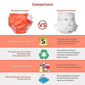 Ijnuhb Washable Baby Swim Diaper Reusable Swimming Diapers for Toddler Swimwear Pants 0-3 Years Boys Shower Gifts (Orange,12-18 Months)