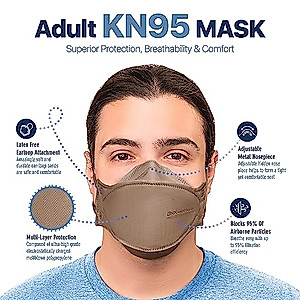 BNX 20-Pack KN95 Face Masks, Disposable Particulate KN95 Mask Made in USA, Tri-Fold Cup/Fish Style