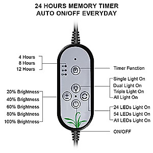 Grow Light 15W Sunlike Full Spectrum LED Plant Grow Lights with Timer Auto On/Off 4/8/12H Waterproof Grow Lamp for Indoor Plants, 5 Dimmable Levels, Adjustable Gooseneck