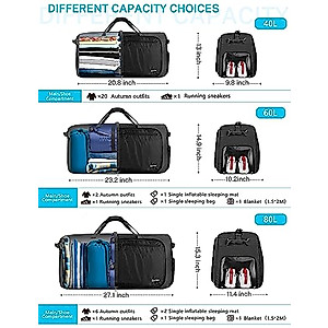 Gonex 100L Packable Travel Duffle Bag, Extra Large Luggage Duffel (Black)