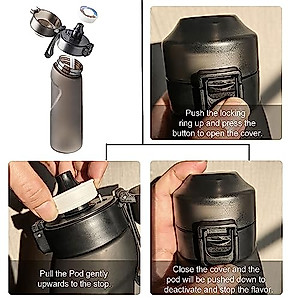 JSAXQYG Fruit Fragrance Water Bottle 21.9 Oz,with 7 Flavor Pods 0 Sugar and 0 Calorie Outdoor Sports Cups (（Blue）+7 Pods)