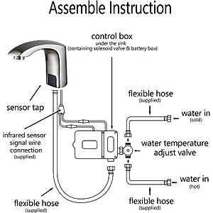 Halo Sanitary Automatic Commercial Sensor Touchless Bathroom Faucet with Hole Cover Deck Plate Motion Activated Grifo Hands Free Vessel Sink Robinet with Control Box Brushed Nickel