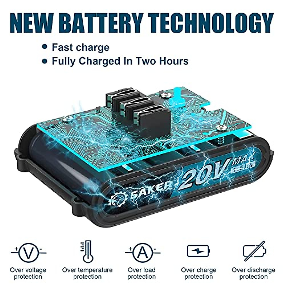 Saker Mini Chainsaw,Portable Electric Best Chainsaw Cordless,Small Handheld Chain Saw Pruning Shears Chainsaw for Tree Branches, Courtyard and Garden(SAKER MINI CHAINSAW + 2 BATTERIES)