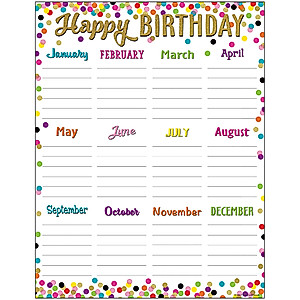 Teacher Created Resources Confetti Happy Birthday Chart 17x22 inch