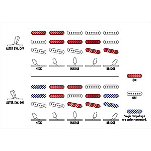 Ibanez AZES31 Standard Ivory