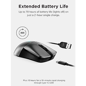 Lenovo Legion M600s RGB Wireless Gaming Mouse – 19,000 DPI, 6 Programmable Buttons, 70 Hours Battery Life, Tri-Mode Connectivity (2.4 GHz, Bluetooth, Wired), (Iron Grey)