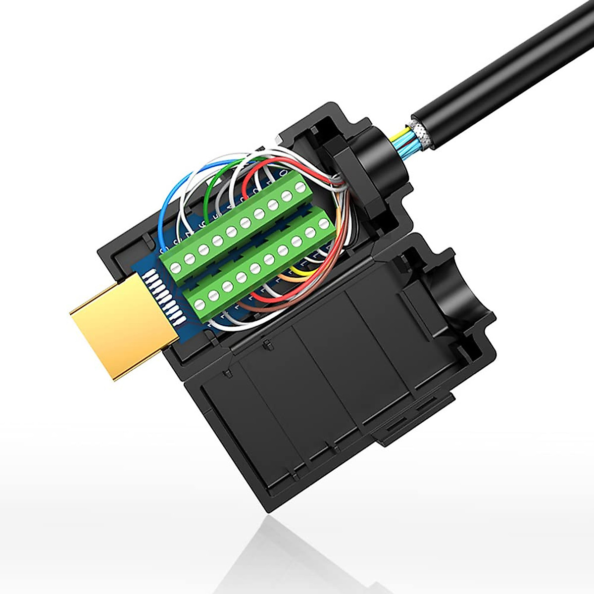 Jienk 2Pcs HDMI Solderless Male Quick Connector, Port Terminal Solderfree Breakout Connector Board with Case Accessories