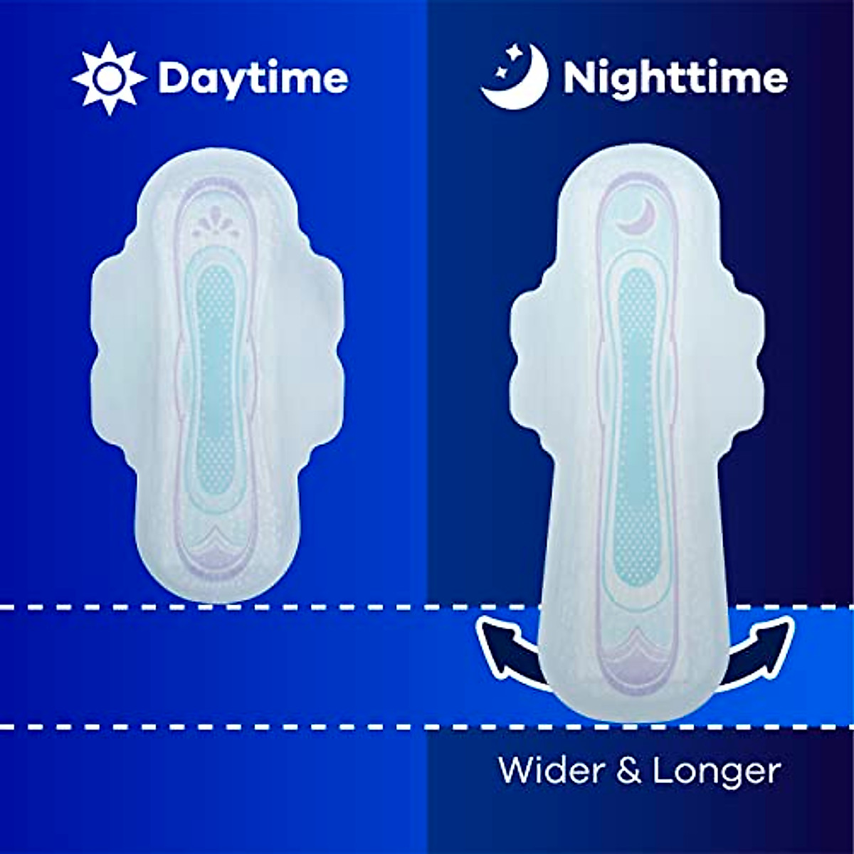 Always Ultra Thin Feminine Pads For Women, Size 3 Extra Heavy Long Absorbency, Multipack, With Wings, Unscented, 28 Count x 3 Packs (84 Count total)