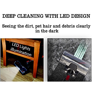 Motorhead Hardwood Floor Attachment for Dyson V7 V8 V10 V11 V15 Vacuum Cleaners with LED Headlights, Roller Cleaner Head Replacement Parts